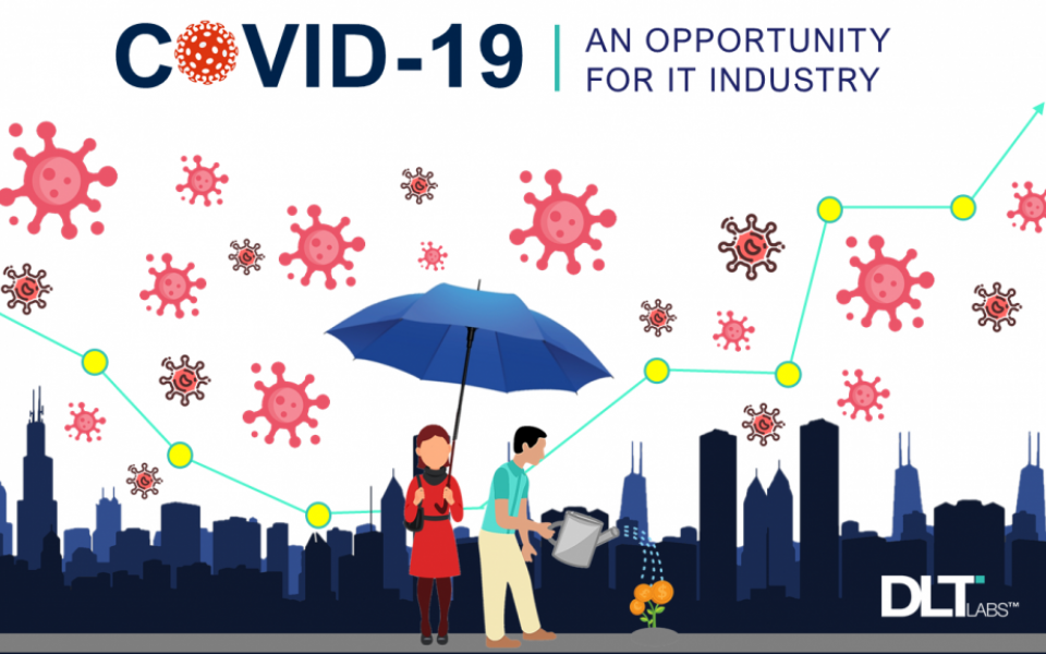 Covid-19 and Digital Transformation | nasscom | The Official Community ... Covid-19 and Digital Transformation | nasscom | The Official Community ...
